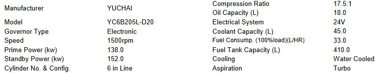 150KVA 3 PHASE - Viper Generators