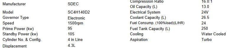 100KVA 3 PHASE - Viper Generators