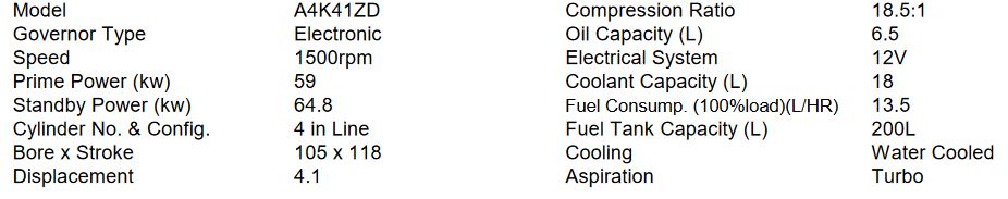 60KVA 3 PHASE - Viper Generators